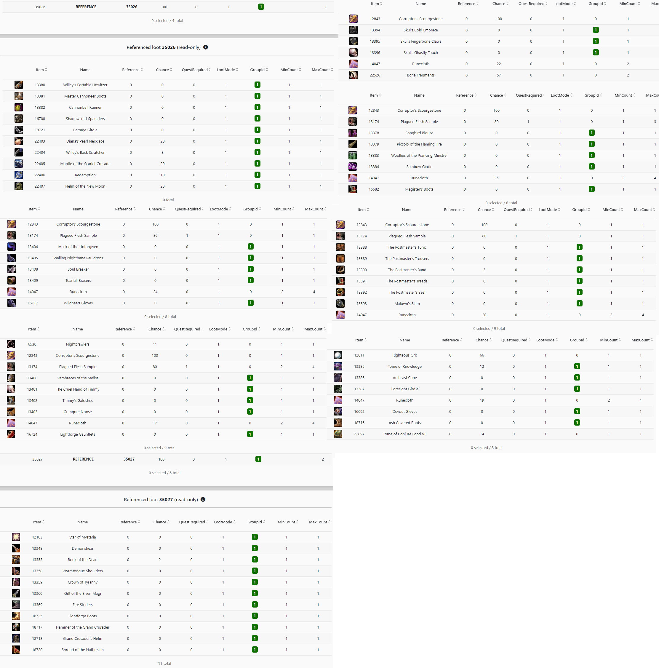 [Stratholme] Cannon Master Willey loot table issues · Issue #11645 ...
