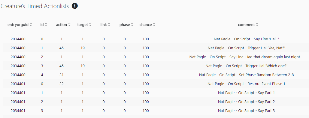 [Feature Request] SAI Editor: Timer columns in the SAI Editor for Timed Actionlists · Issue ...