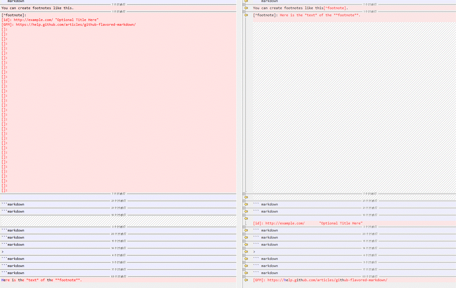 LinkReferenceDefinition source position is ignored in NormalizeRenderer · Issue #325 · xoofx ...