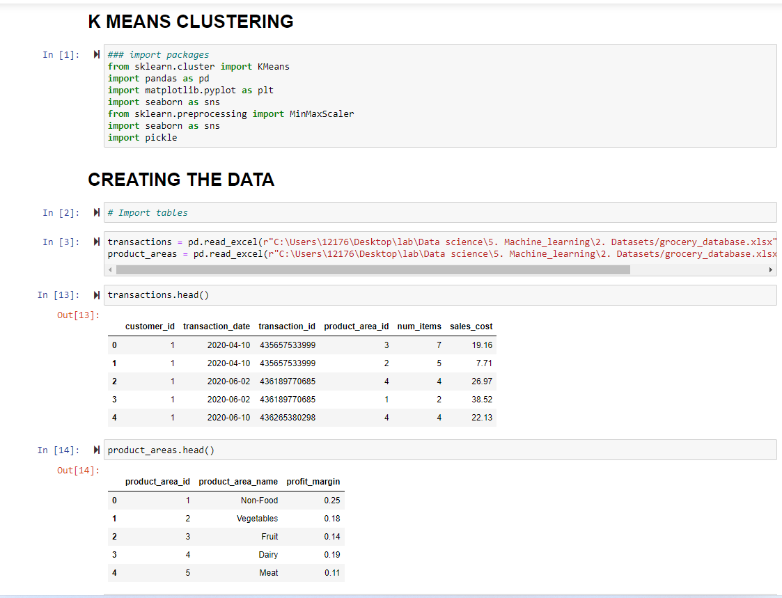 Github Lovepreetkhandal You Are What You Eat Customer Segmentation Kmeans Clustering