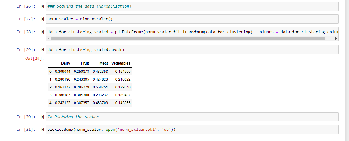 GitHub - sc-bgenius/You-Are-What-You-Eat-Customer-Segmentation-KMeans ...