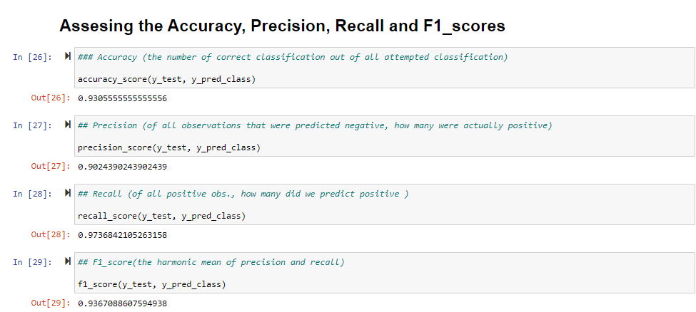 Github Lovepreetkhandal Compressing Feature Space For Classification