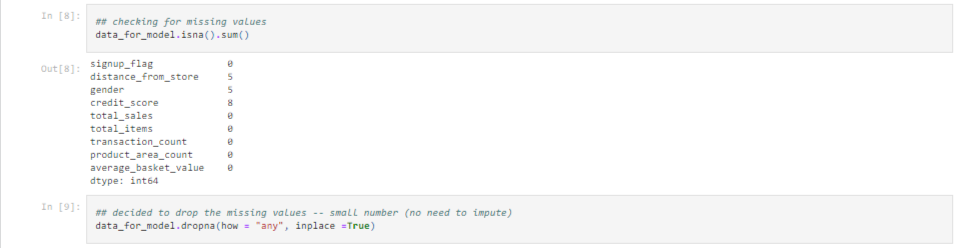 GitHub - sc-bgenius/Enhancing-Targeting-Accuracy-using-ML-Classification