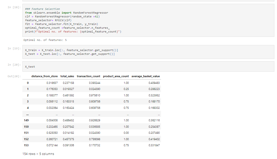 GitHub - sc-bgenius/Enhancing-Targeting-Accuracy-using-ML-Classification