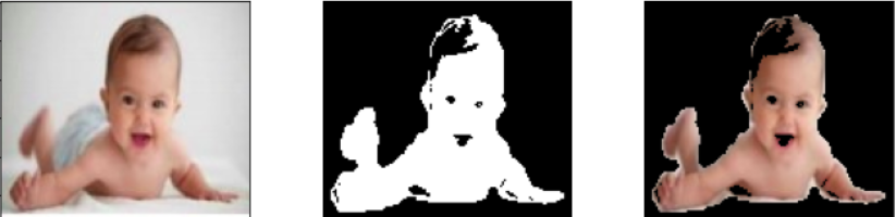 GitHub - rasoulasadiyan/Machine-Vision-and-Image-Processing-with-OpenCV