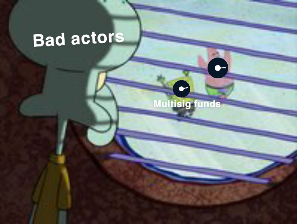 Spongebob Gnosis meme · Issue #13 · TapTT/Project-Gnosis-Memes · GitHub