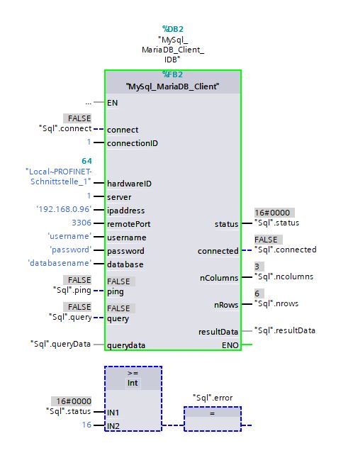GitHub Marvin mangold S7 PLC MySql MariaDB MySql And MariaDB Communication FB For Siemens PLC 