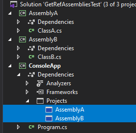 Usage of GetReferencedAssemblies does not return assemblies not used ...