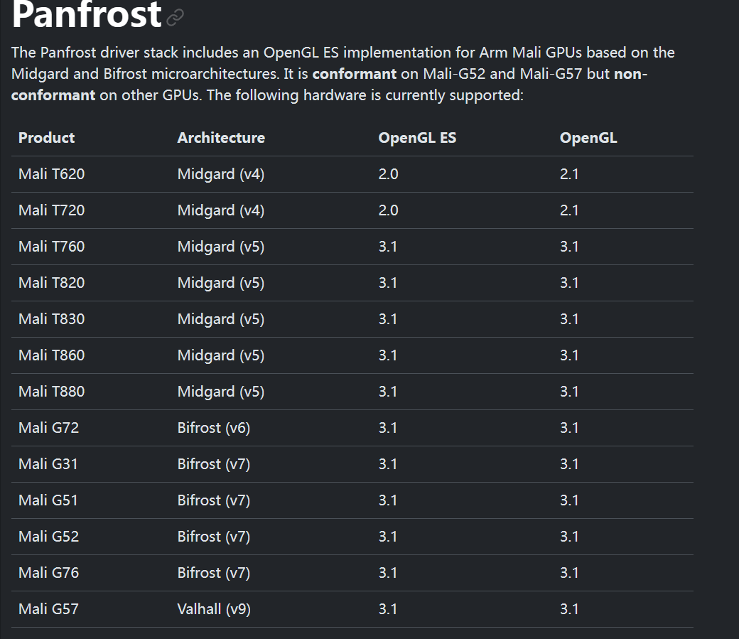 希望适配 SMART Technologies AM40 · Issue #1317 · ophub/amlogic-s9xxx-armbian · GitHub