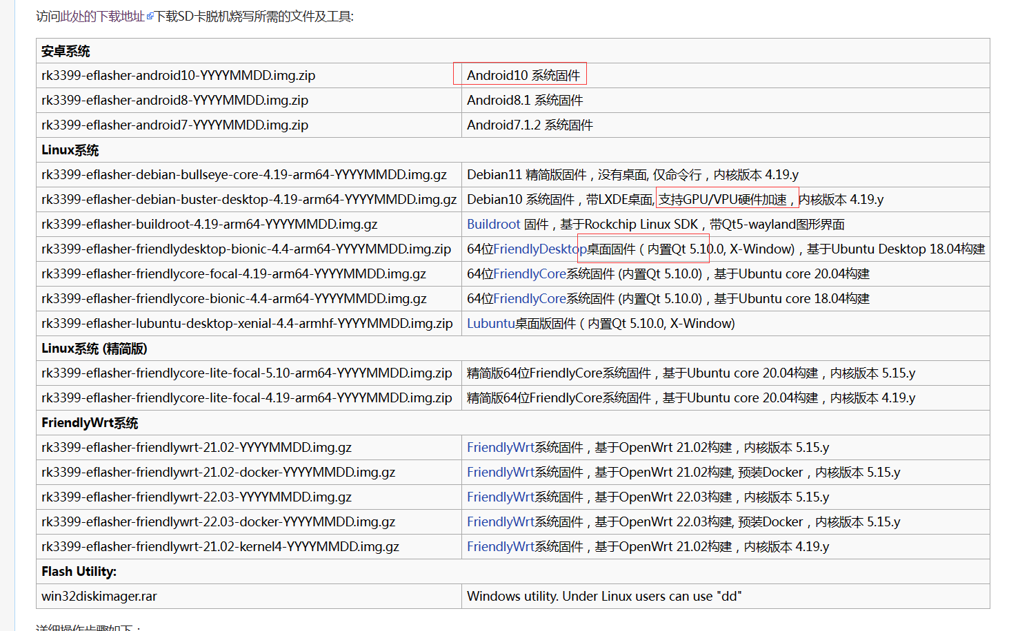 关于SMART AM40和友善RK3399 NanoPC-T4 · ophub amlogic-s9xxx-armbian · Discussion #1465 · GitHub