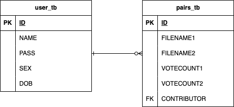 GitHub - tmhk10/docchi