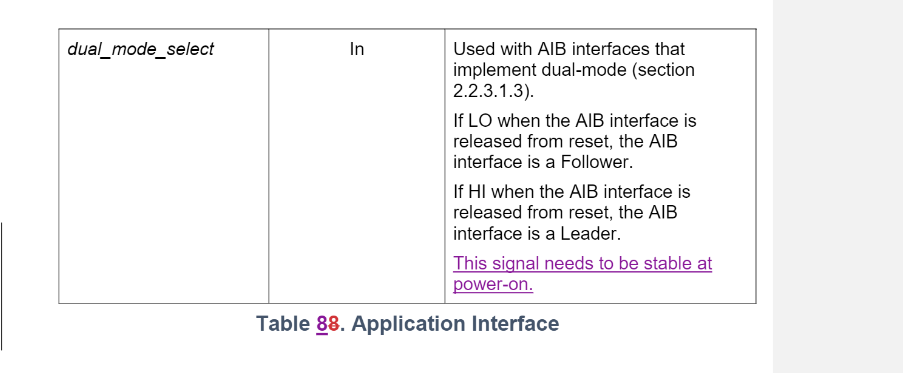 Gen2 Mode control in AIB2.0 · Issue #61 · chipsalliance/aib-phy-hardware · GitHub