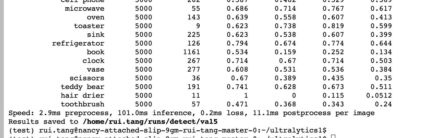 How Does Yolov8 Use Pycocotools To Validate The Coco Dataset I Need To Get Its Performance In