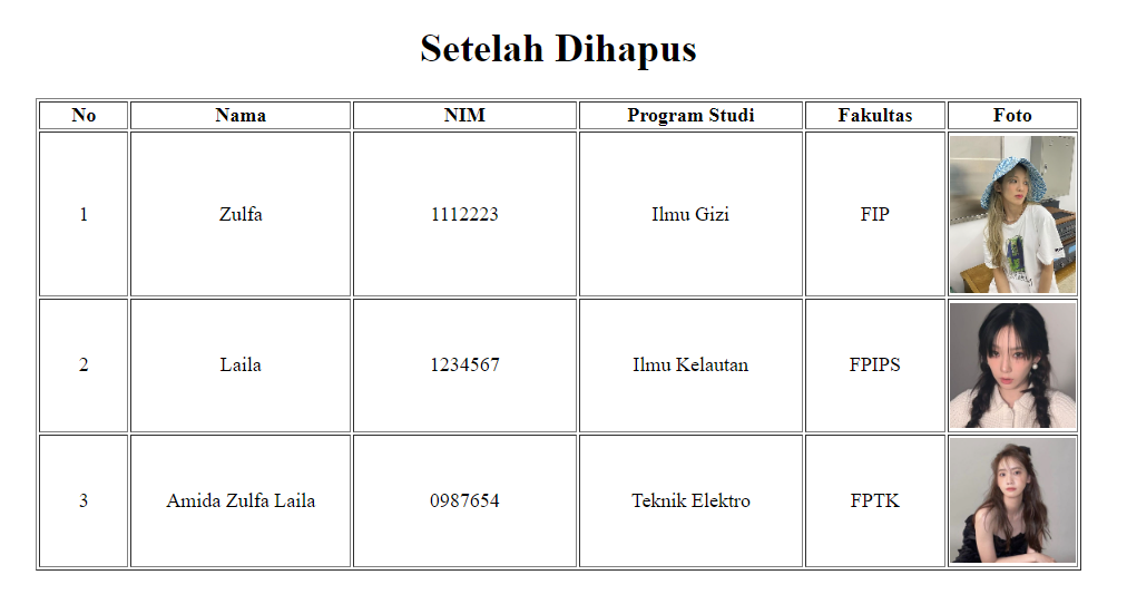 GitHub - amizulfa/LATIHAN1DPBO2023: Latihan Praktikum 1 Mata Kuliah Desain dan Pemrograman ...