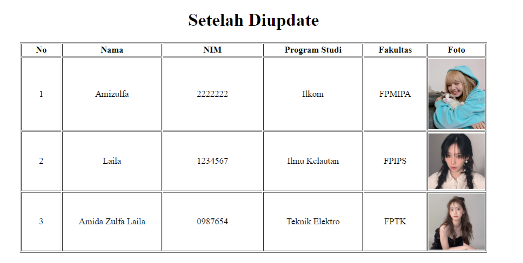 GitHub - amizulfa/LATIHAN1DPBO2023: Latihan Praktikum 1 Mata Kuliah Desain dan Pemrograman ...