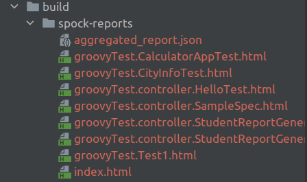 GitHub - Ritish34/spock-demo