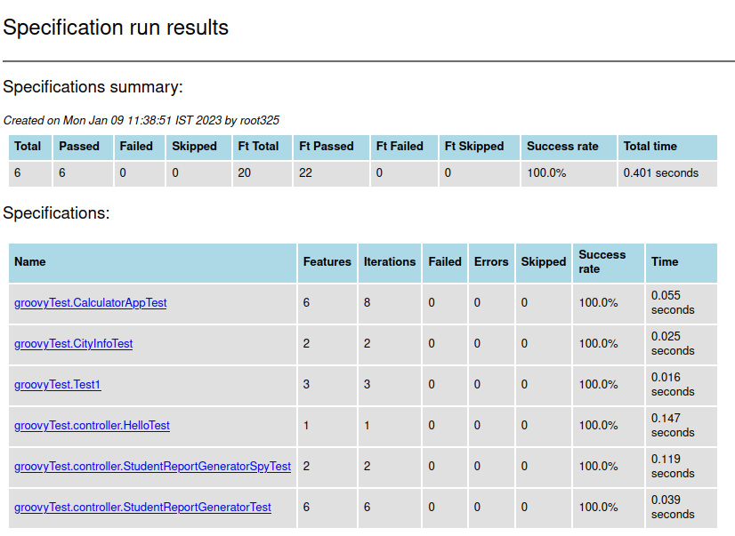 GitHub - Ritish34/spock-demo