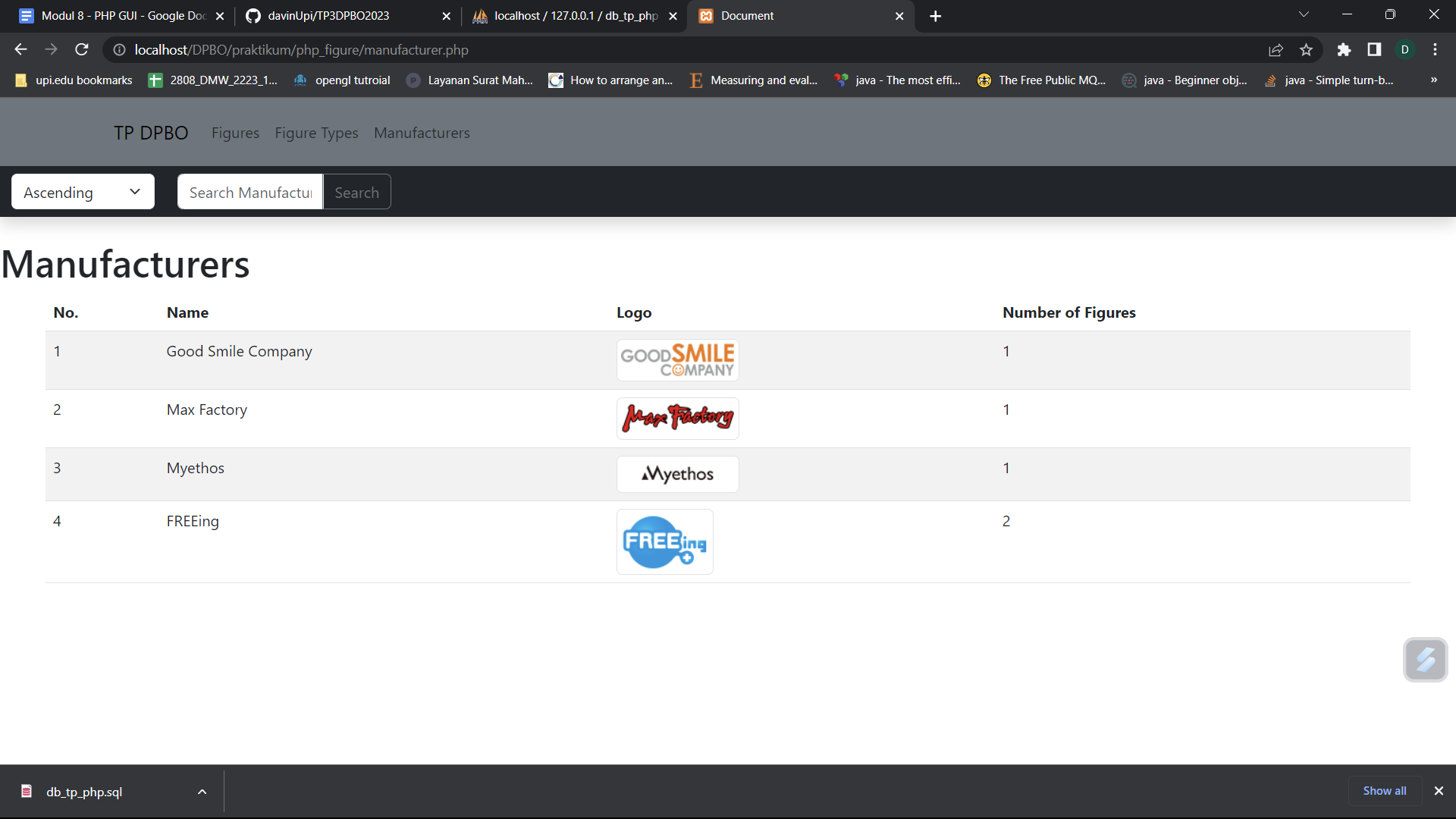 GitHub - davinUpi/TP3DPBO2023