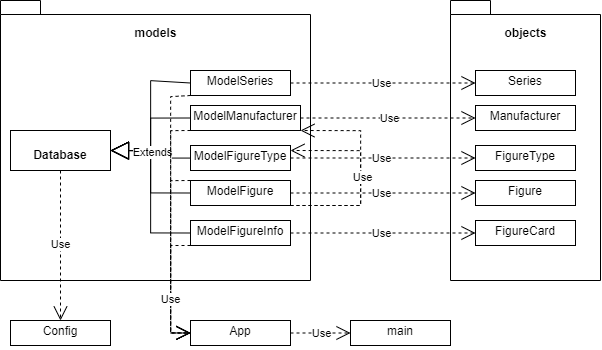GitHub - davinUpi/LP9DPBO2023