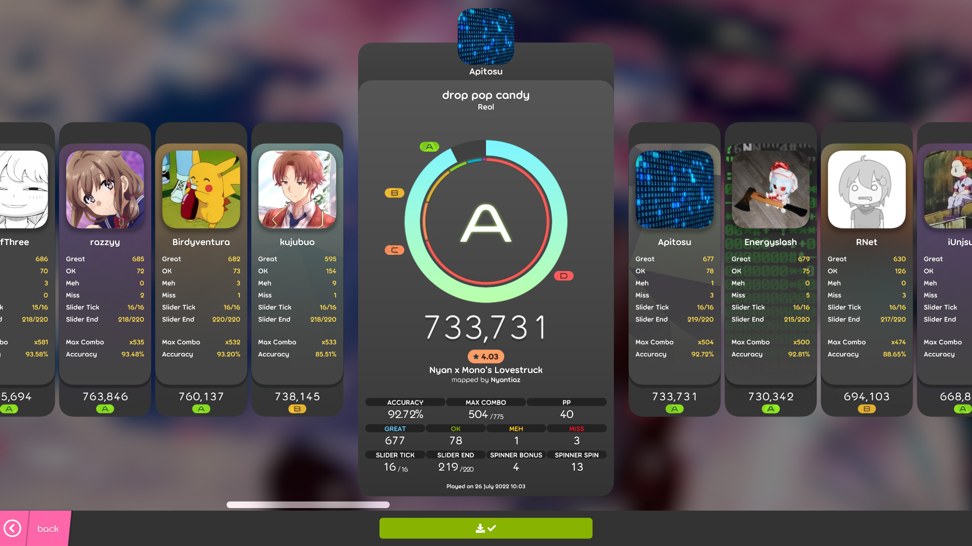 Top local score is shown duplicated on results screen · Issue #19406 ...