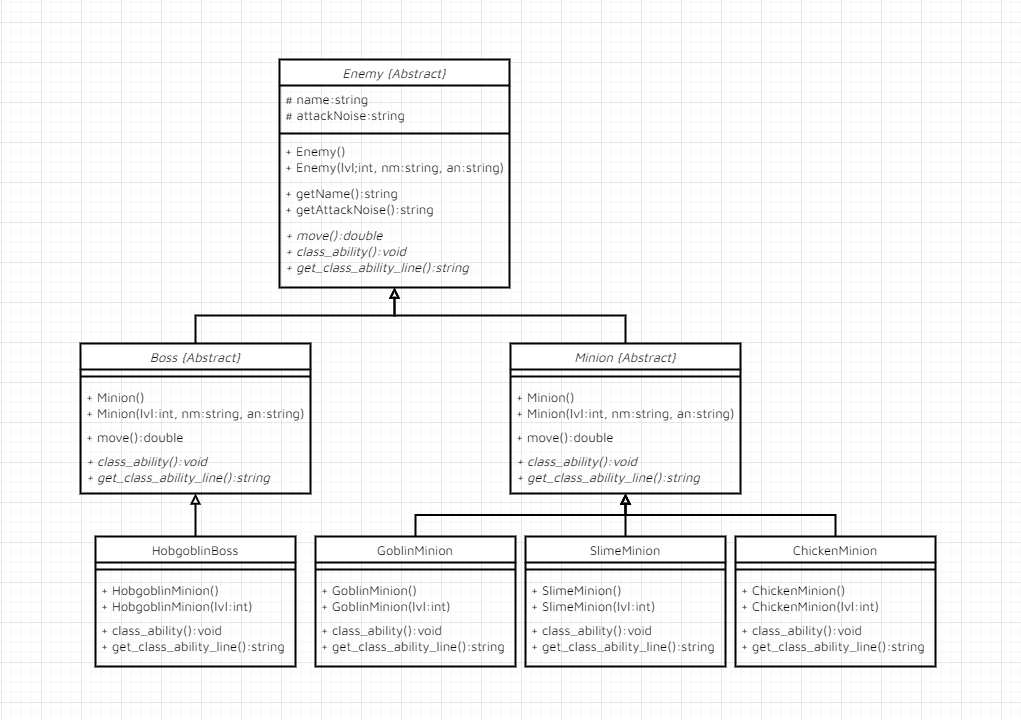 GitHub - cullm001/Text-Based-RPG