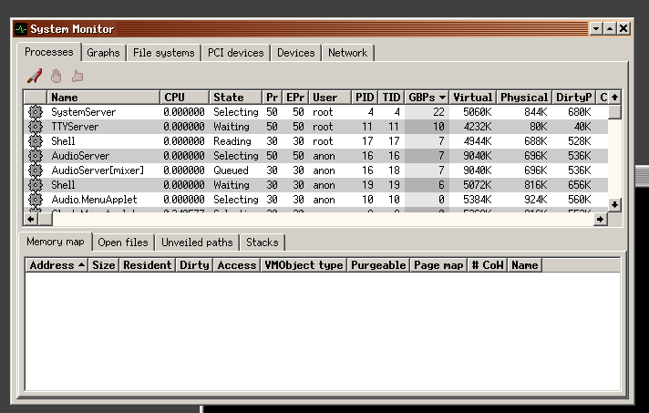 Replace superuser with Good Boy Points by bugaevc · Pull Request #1566 · SerenityOS/serenity ...