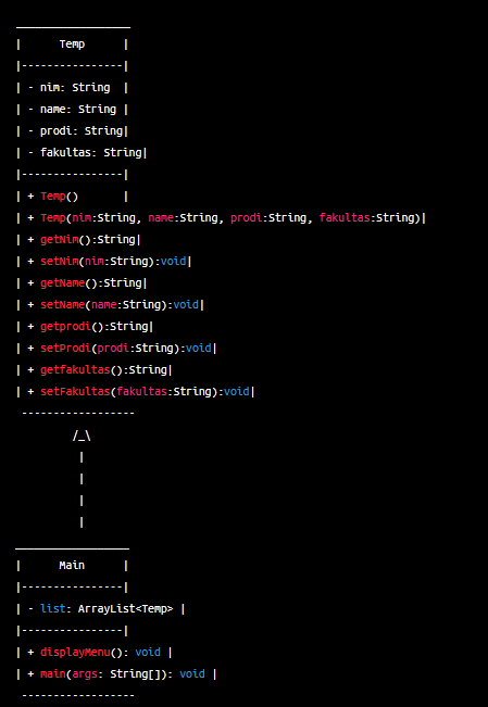 GitHub - GGHFURR/LATIHAN1DPBO2023