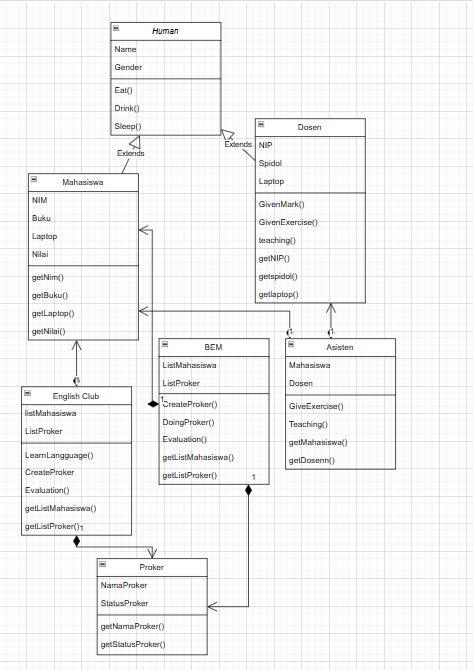 GitHub - GGHFURR/TP1DPBO2023