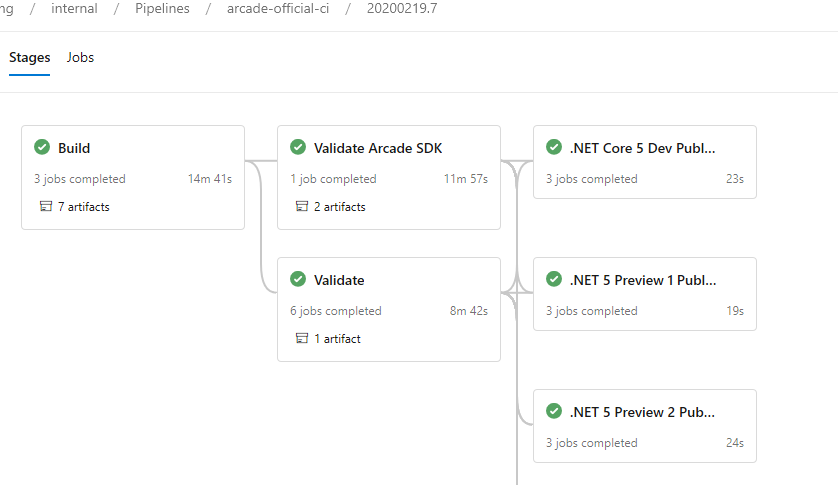 [Discussion] Create a build manifest · Issue #4881 · dotnet/arcade · GitHub