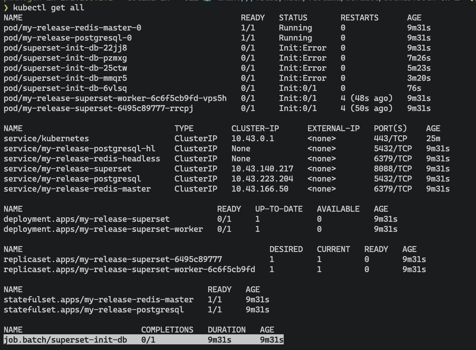Helm hook job doesn't include the release name · Issue #24219 · apache/superset · GitHub