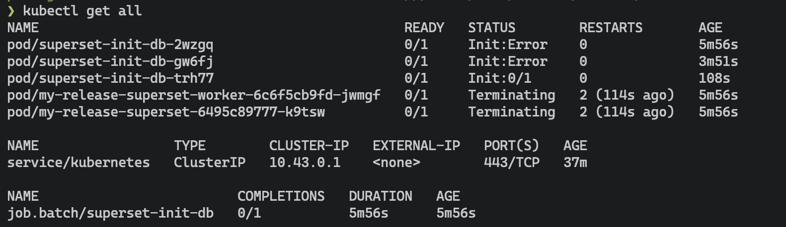Helm Hooks Not Deleted During Uninstall · Issue 24220 · Apache Superset · Github