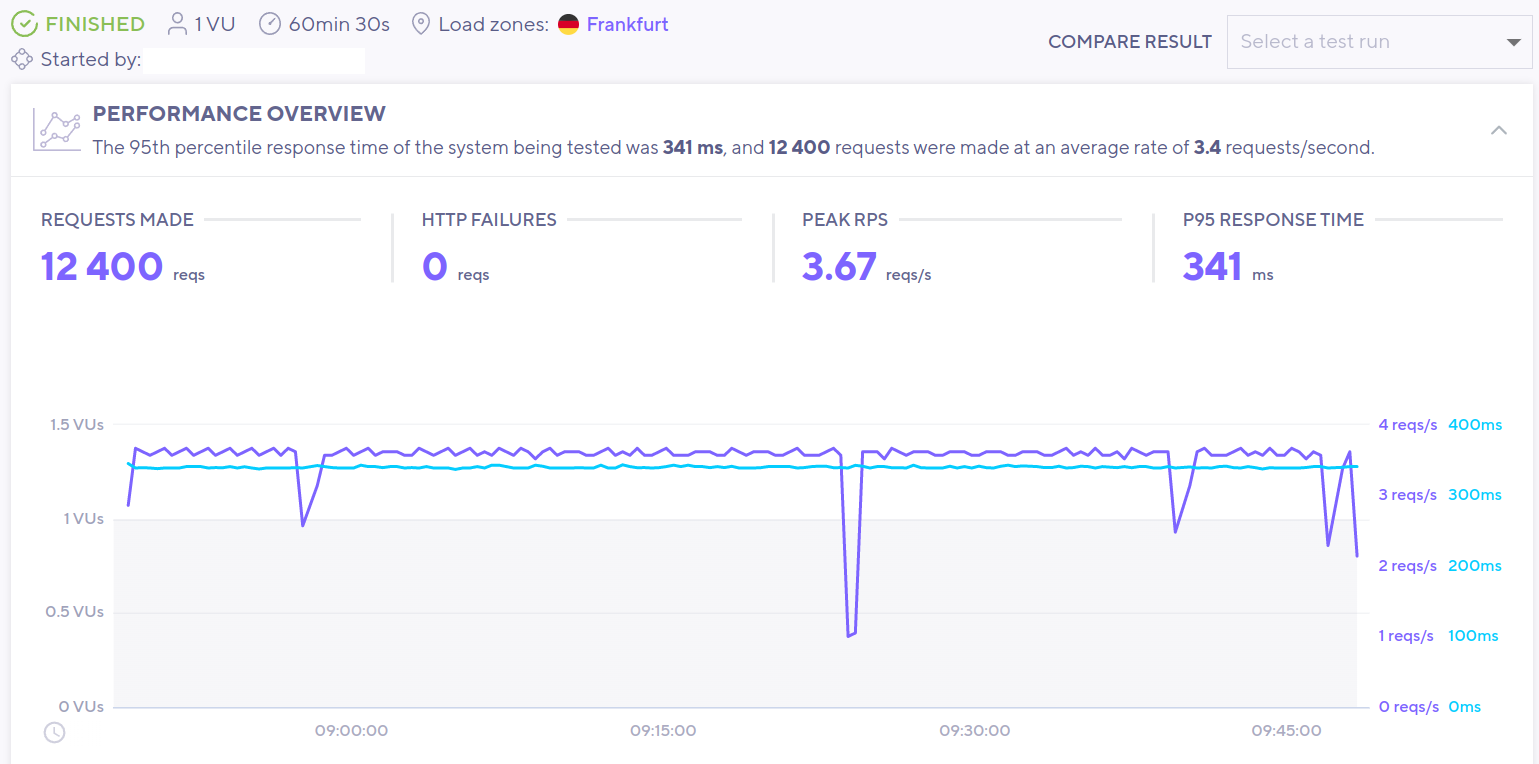 Temporary execution pauses in the Cloud · Issue #502 · grafana/xk6-browser · GitHub