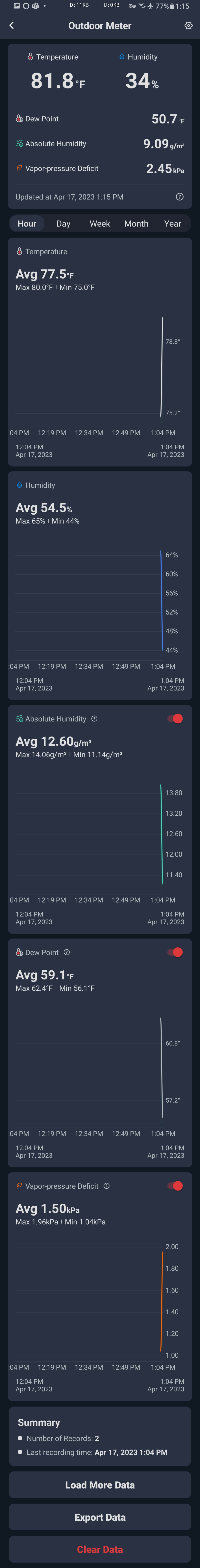 Switchbot - Add support for Outdoor Meter · Issue #91557 · home-assistant/core · GitHub