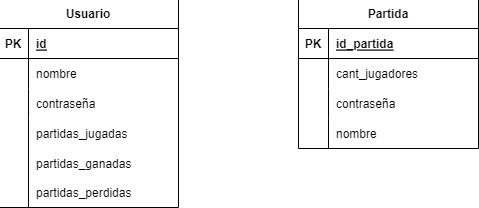 GitHub - PioIX/G13-Proyecto_Final