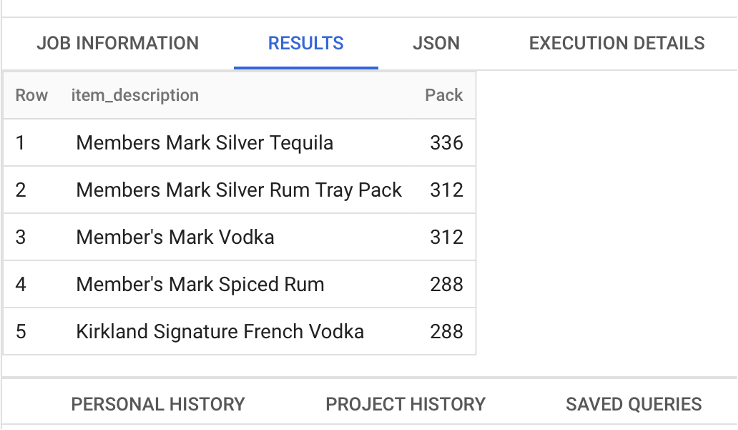 GitHub - Shivanibajaj123/sql1
