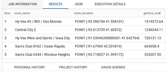 GitHub - Shivanibajaj123/sql1