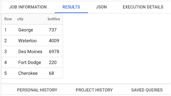 GitHub - Shivanibajaj123/sql1
