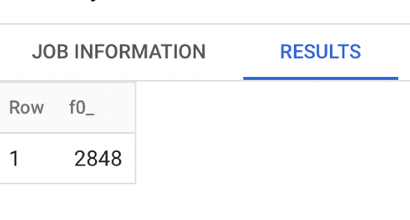 GitHub - Shivanibajaj123/sql1