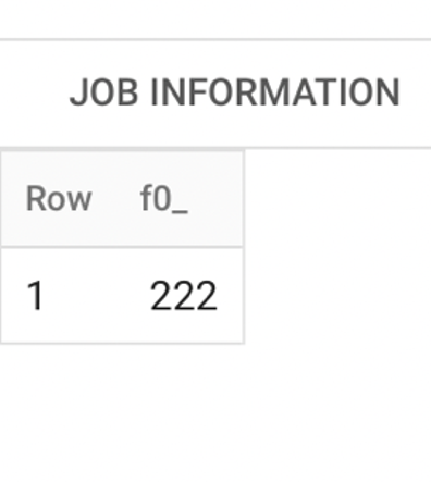GitHub - Shivanibajaj123/sql1