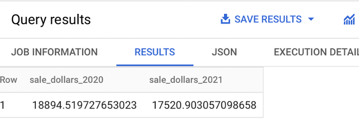 GitHub - Shivanibajaj123/sql1