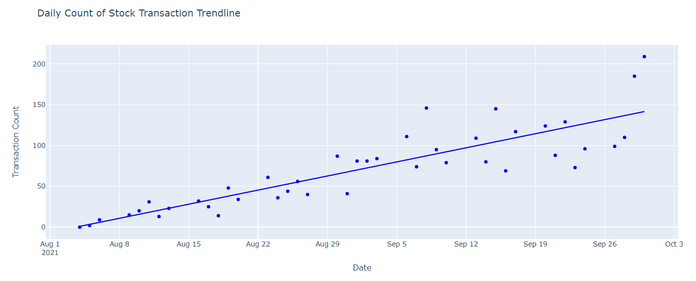 Github Awan92 Customer Segmentation Analysis Customer Segmentation Analysis In Indonesian