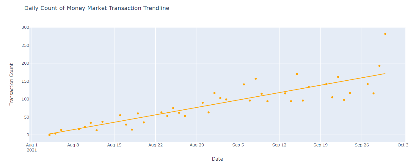 Github Awan92customer Segmentation Analysis Customer Segmentation 3837