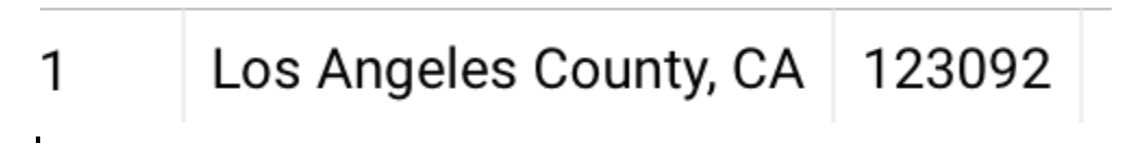 GitHub - Karenpunnen/CDC-Natality-SQL: SQL has been used to draw ...
