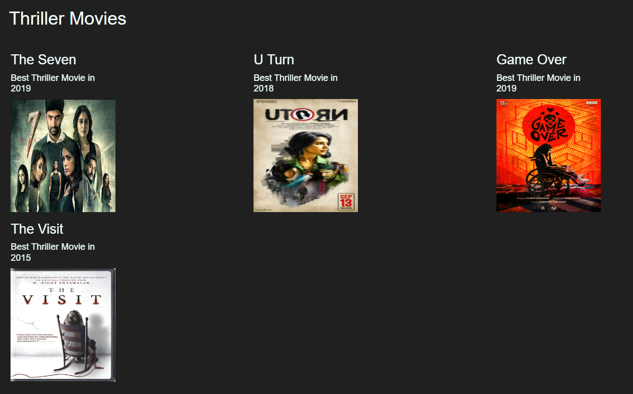 GitHub - harika-ko/Netflix_Backoffice