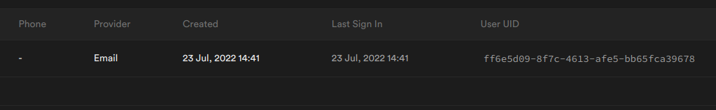 Session is still null after SignIn · Issue #6764 · supabase/supabase · GitHub
