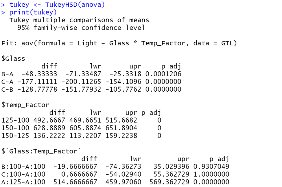 GitHub - y4mchi/Modul2_Probstat_5025211024