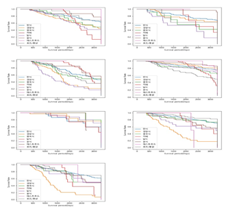 GitHub - CUAI-CAU/2022_Summer_DA8_Seoul_spy: