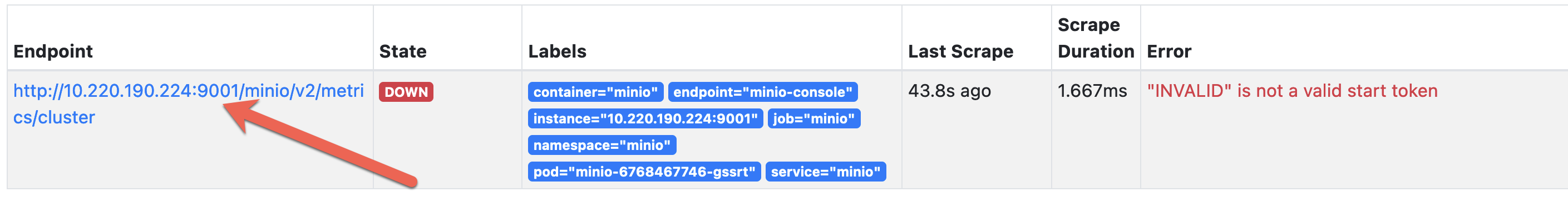 [bitnami/minio] Prometheus exporter connects to a wrong metrics port · Issue #7474 · bitnami ...
