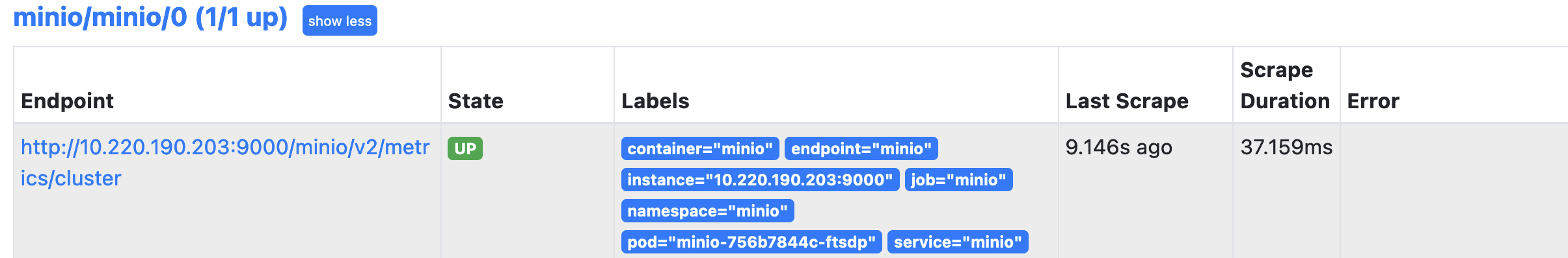 [bitnami/minio] Prometheus exporter connects to a wrong metrics port · Issue #7474 · bitnami ...