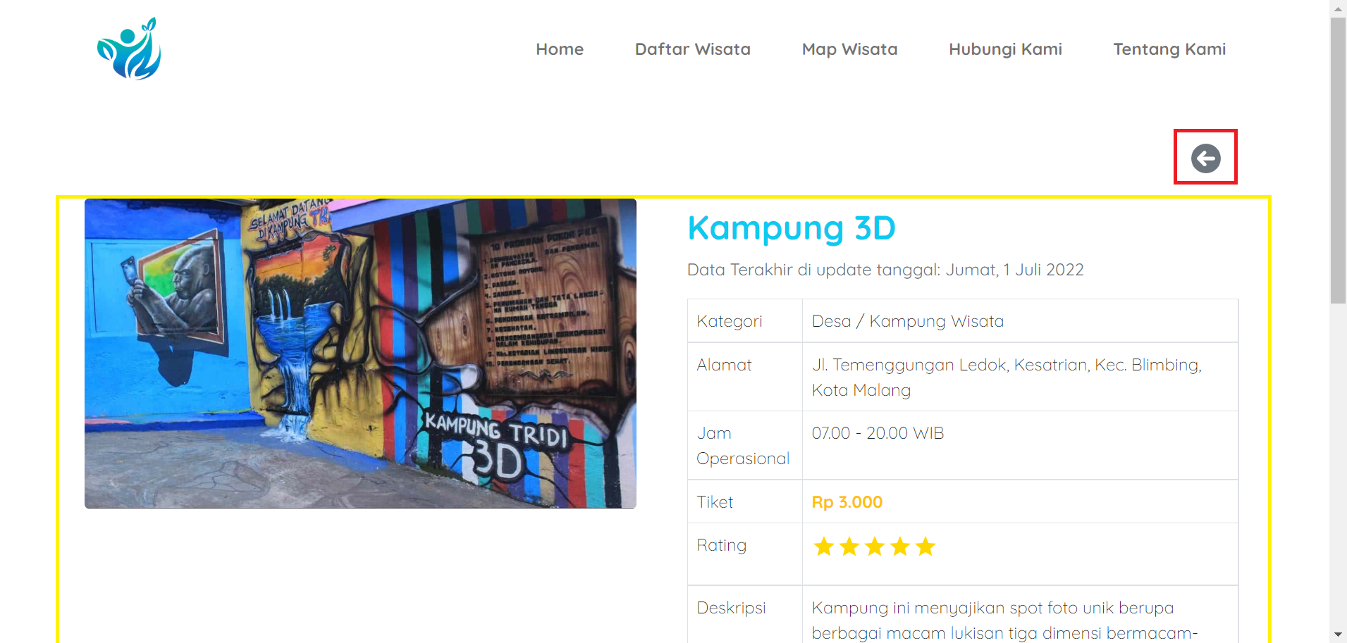 GitHub - ajimiftahussalim/Pesona-Malang: Sistem Informasi dan Pemetaan Geografis Destinasi ...